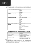 Joyce Travelbee | PDF | Nursing | Theory