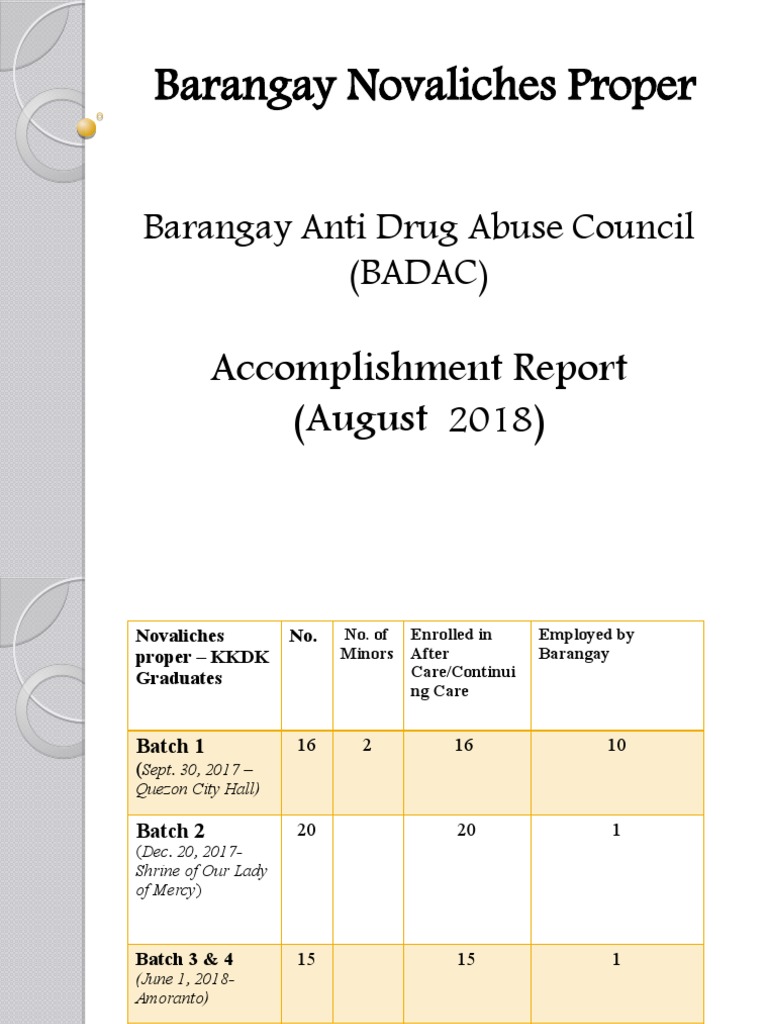 BADAC August 2018 Report Summary | PDF | Justice | Crime & Violence