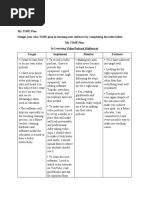 Strengths of Tyler's Linear Model | PDF | Curriculum | Teachers