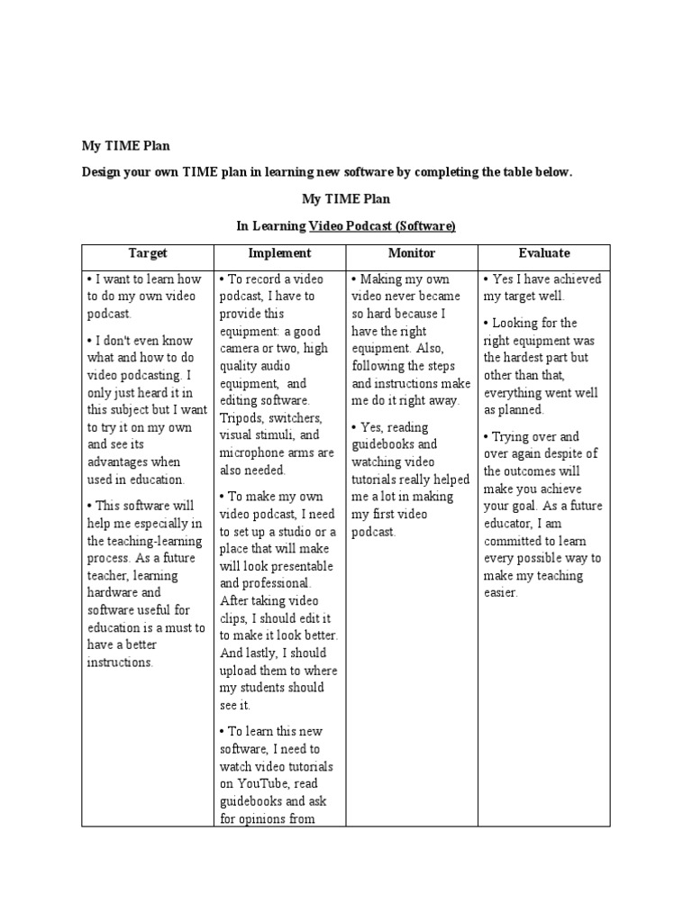 Mastering Video Podcasting: My TIME Plan for Learning a New Educational ...