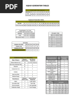 Basic Bearing Designation System - SKF | PDF