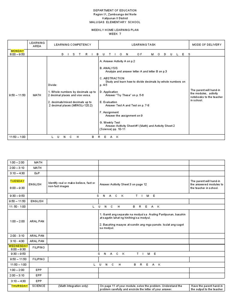 Malugas Elementary School Weekly Home Learning Plan Week 7 Learning ...