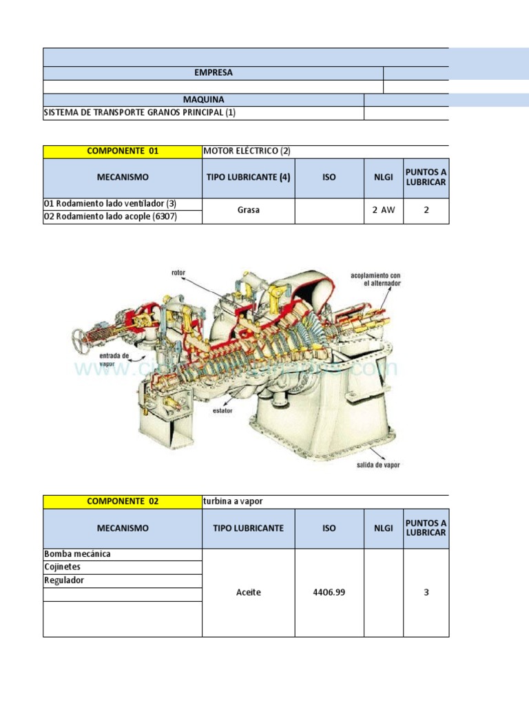 Carta de lubricación | PDF | Lubricante | Física Aplicada e ...