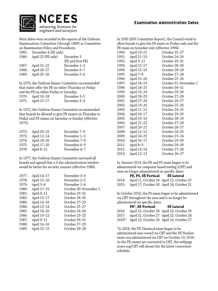Examination Administration Dates: PE, PS, SE Vertical SE Lateral ...