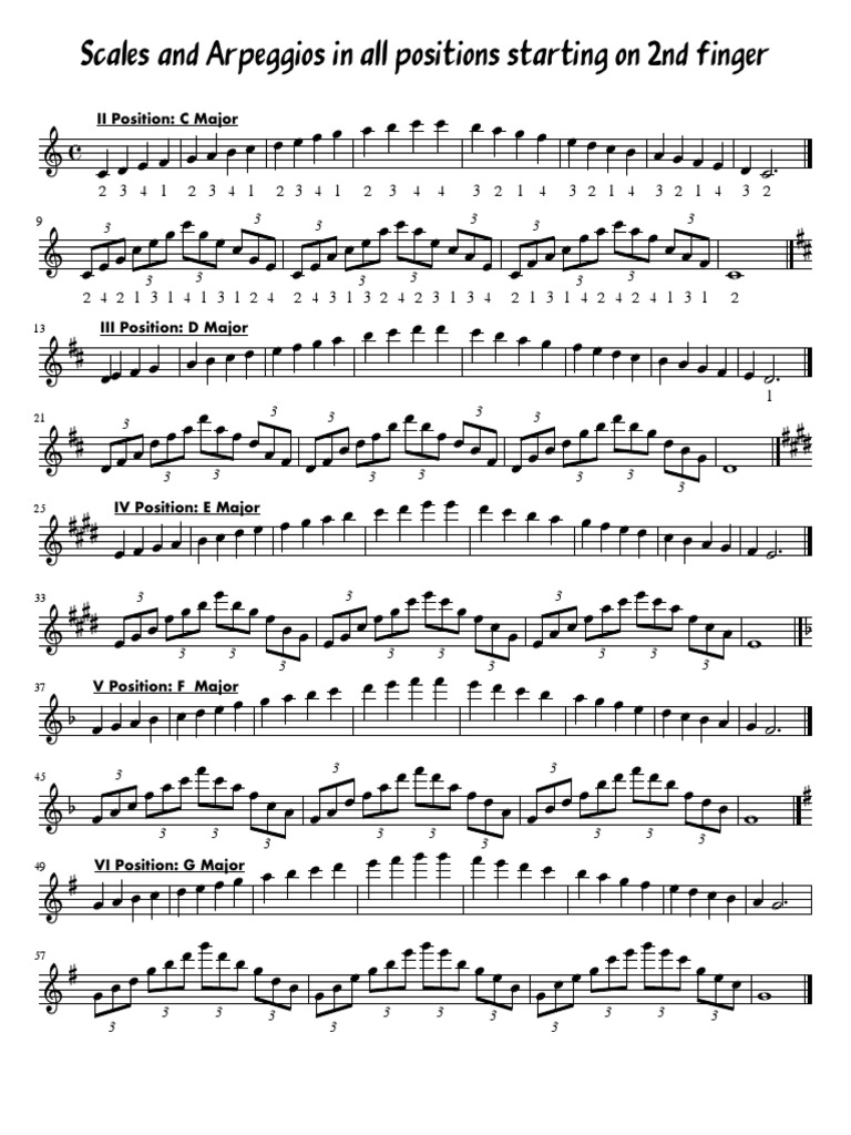 Violin Scales in 2nd Position | PDF | String Instruments
