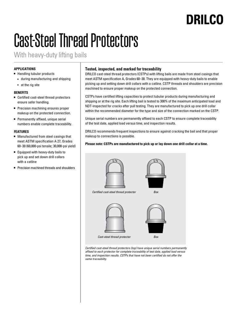 Cast-Steel Thread Protectors: With Heavy-Duty Lifting Bails | Download ...