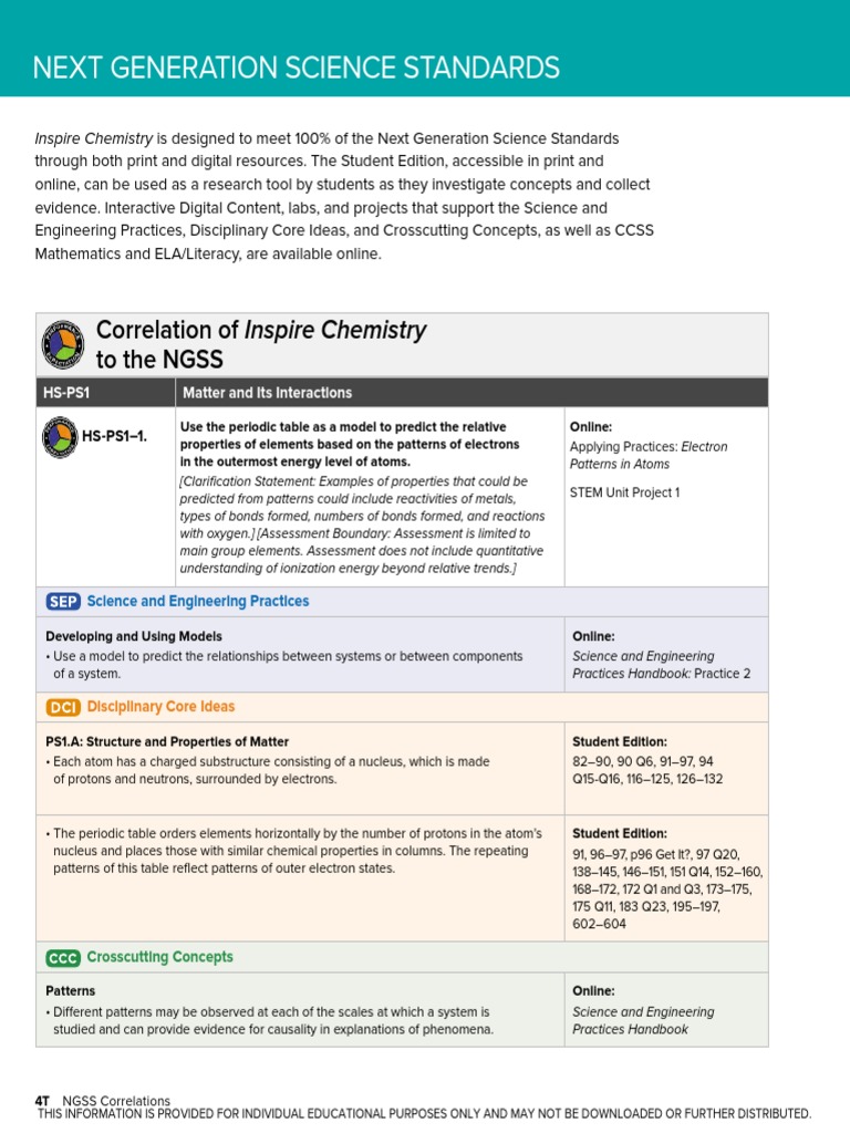 Next Generation Science Standards: Correlation of Inspire Chemistry To ...