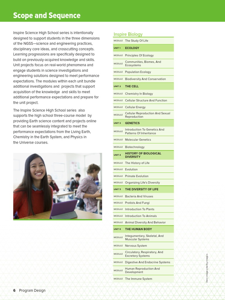 Scope and Sequence 9 12 | PDF | Chemistry | Physics