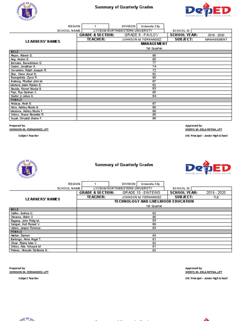 SHS JHS Summary | PDF | Educational Institutions | Educational ...