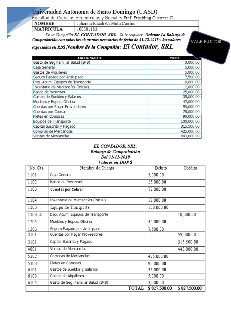 Practica 1 Monografico de Contabilidad | PDF | Economias | Servicios financieros