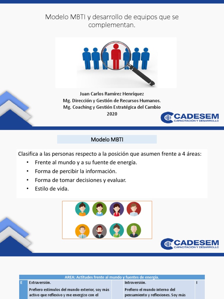 Modelos MBTI y Desarrollo de Equipos Que Se Complementan PDF | PDF ...