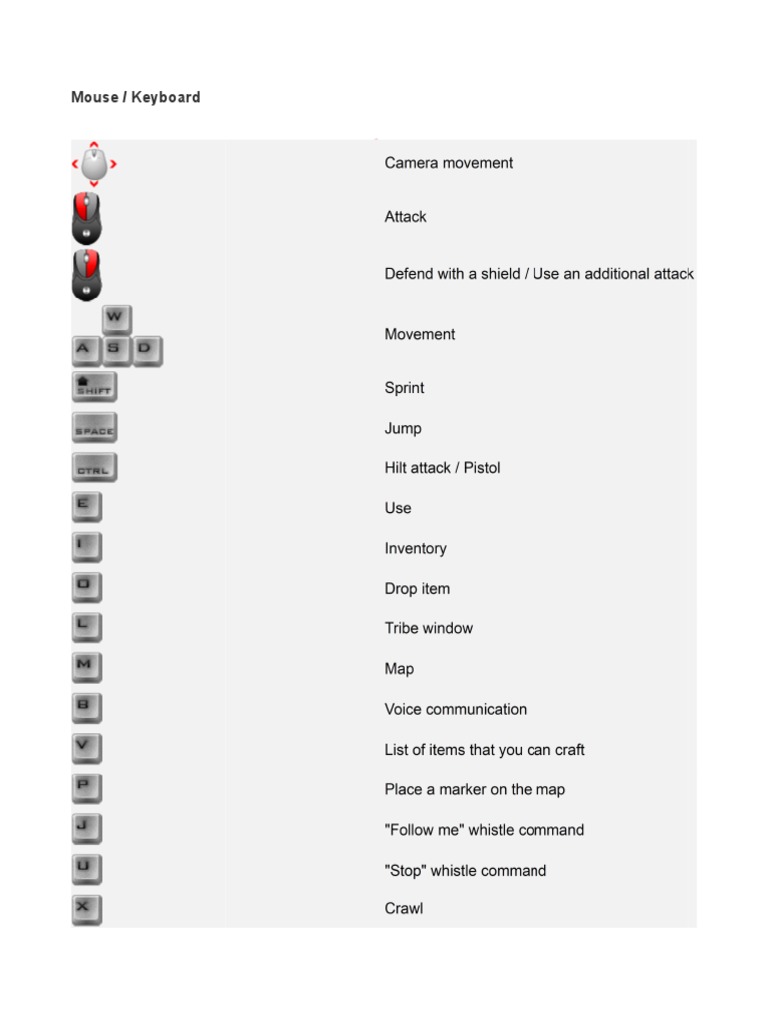 Ark Survival Keyboard Controls | PDF