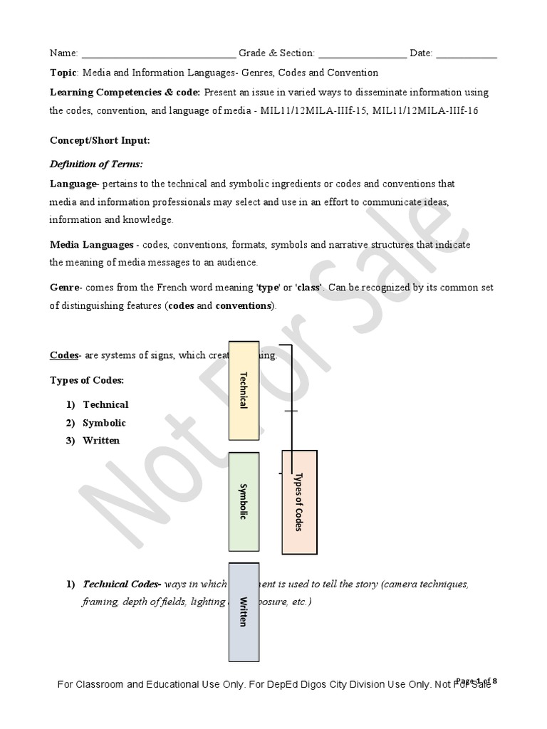 MIL - Worksheet 7-Present-And-Issue-In-Varied-Ways-To-Dessiminate ...