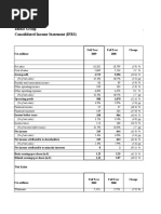 Adidas 2022 Annual Financial Report | PDF | Balance Sheet | Income ...