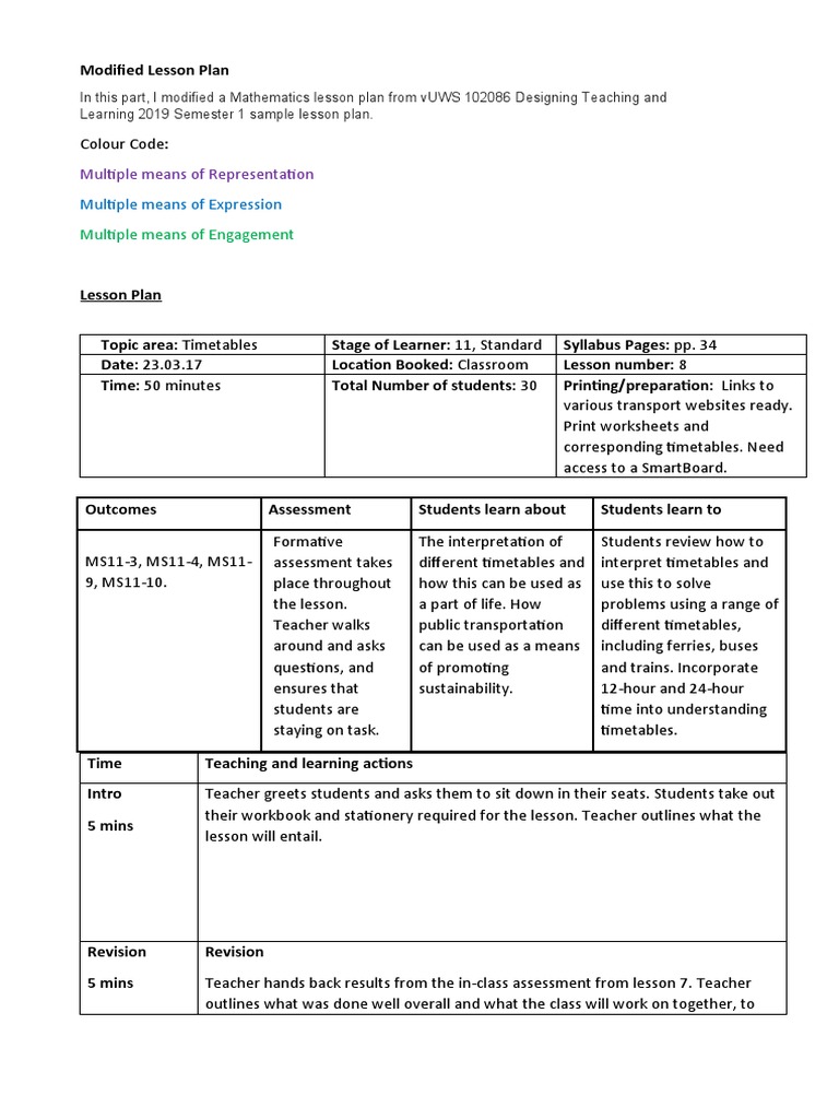 Multiple Means of Expression | PDF | Lesson Plan | Education Theory
