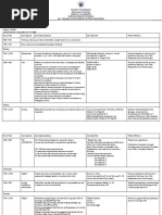 DLL March 3 Posisyong Papel | PDF