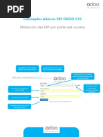 PLANTILLAS PSP - Ejemplo | PDF | Compilador | Programa de computadora