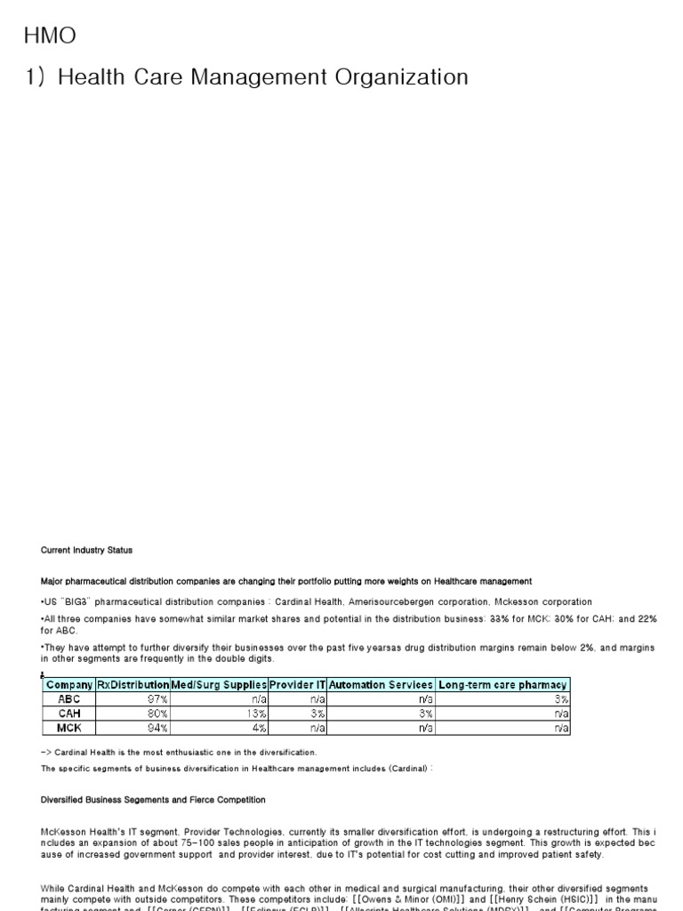 HMO 1) Health Care Management Organization | PDF | Health Maintenance ...
