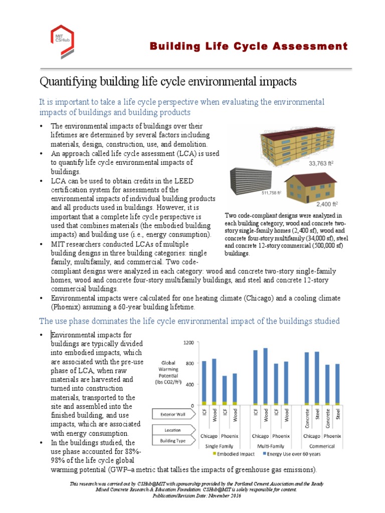 Quantifying Building Life Cycle Environmental Impacts | Download Free ...