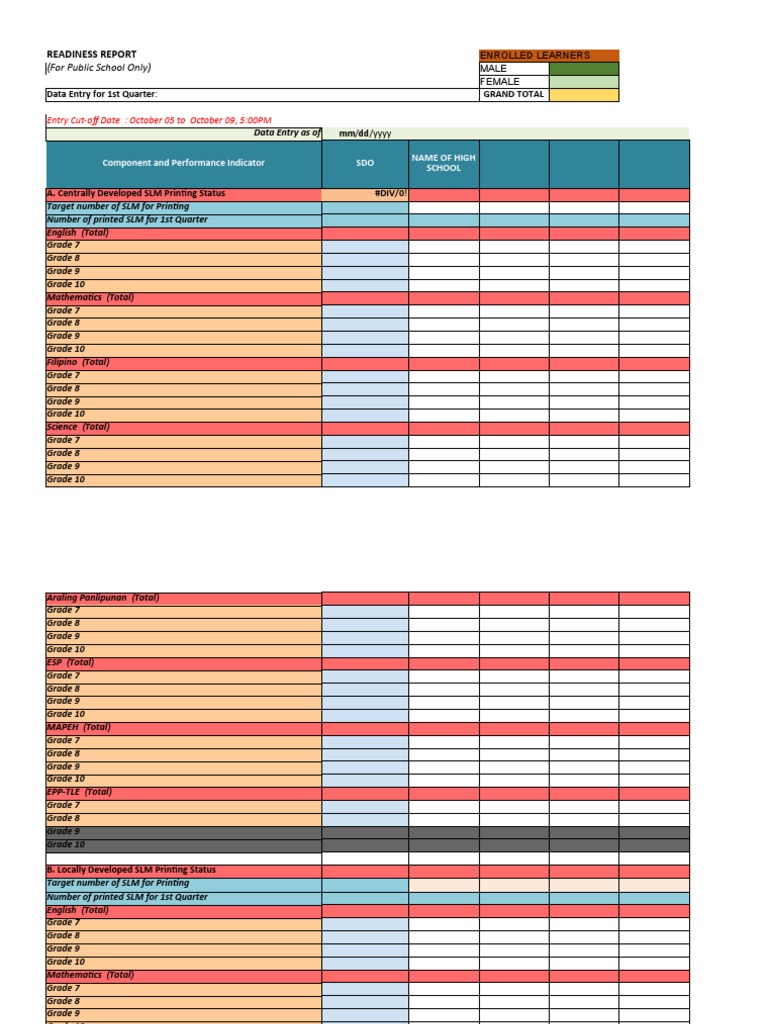 (For Public School Only) : Readiness Report | PDF | Educational Stages ...