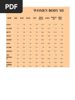 VERO MODA Size Guide | PDF | Waist | Body Shape