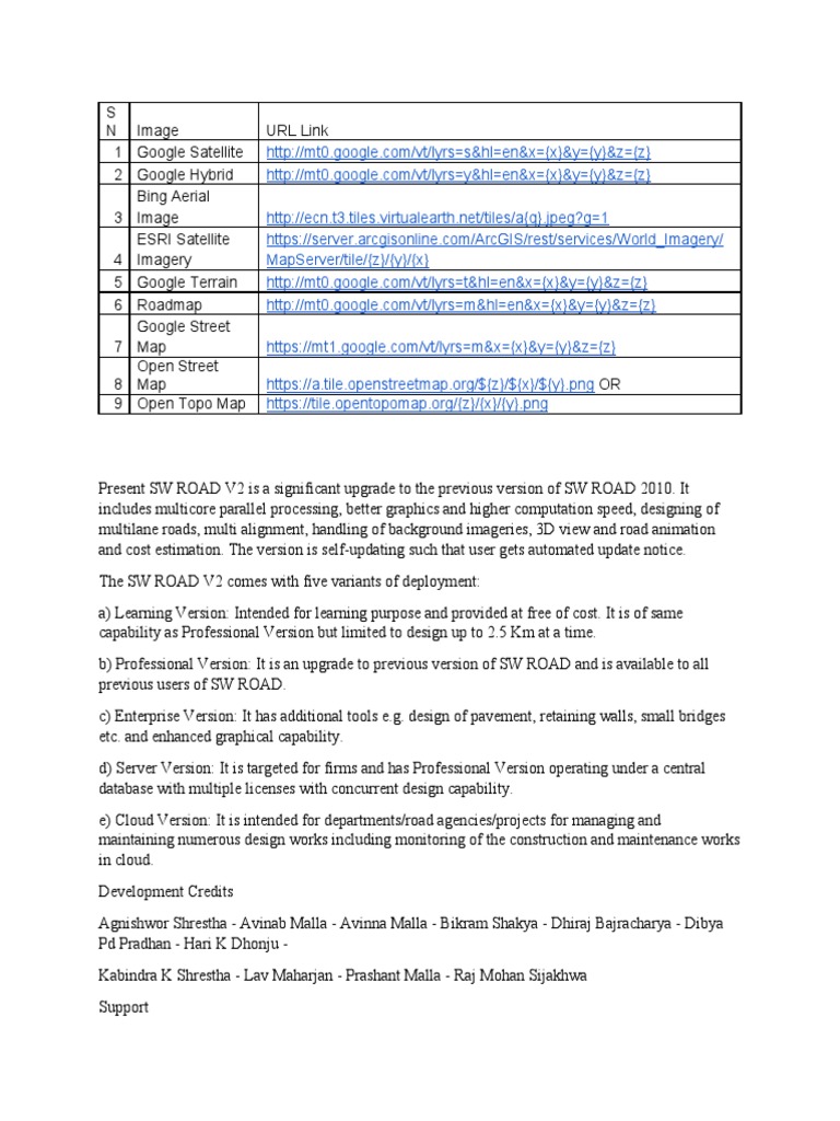 SW ROAD V2: Advanced Road Design | PDF | Computing | Information Technology