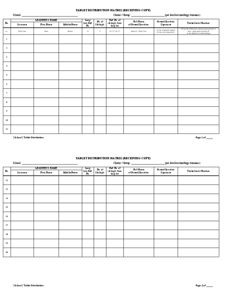 Tablet Distribution Record | PDF