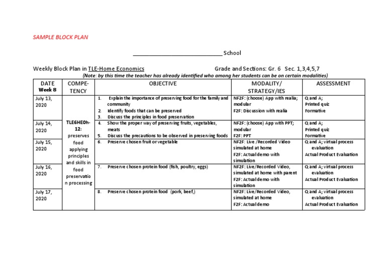 Sample Block Plan | PDF | Foods | Learning