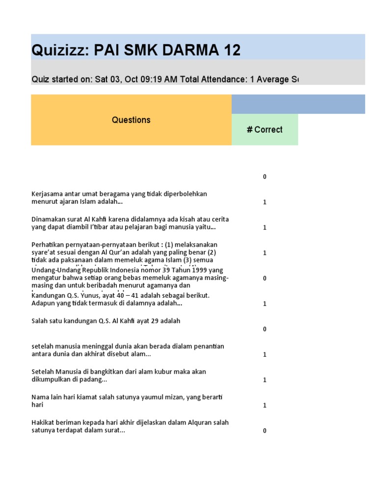 Pai Ana Neha Xii | PDF | Agama & Spiritualitas
