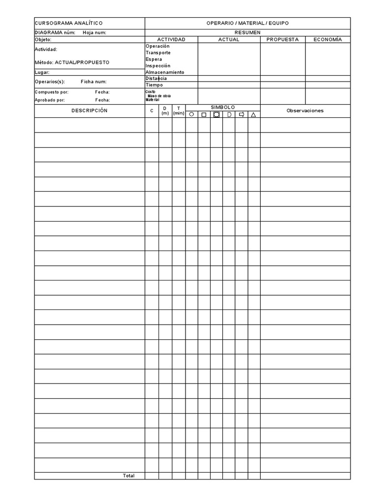Formato DAP | PDF