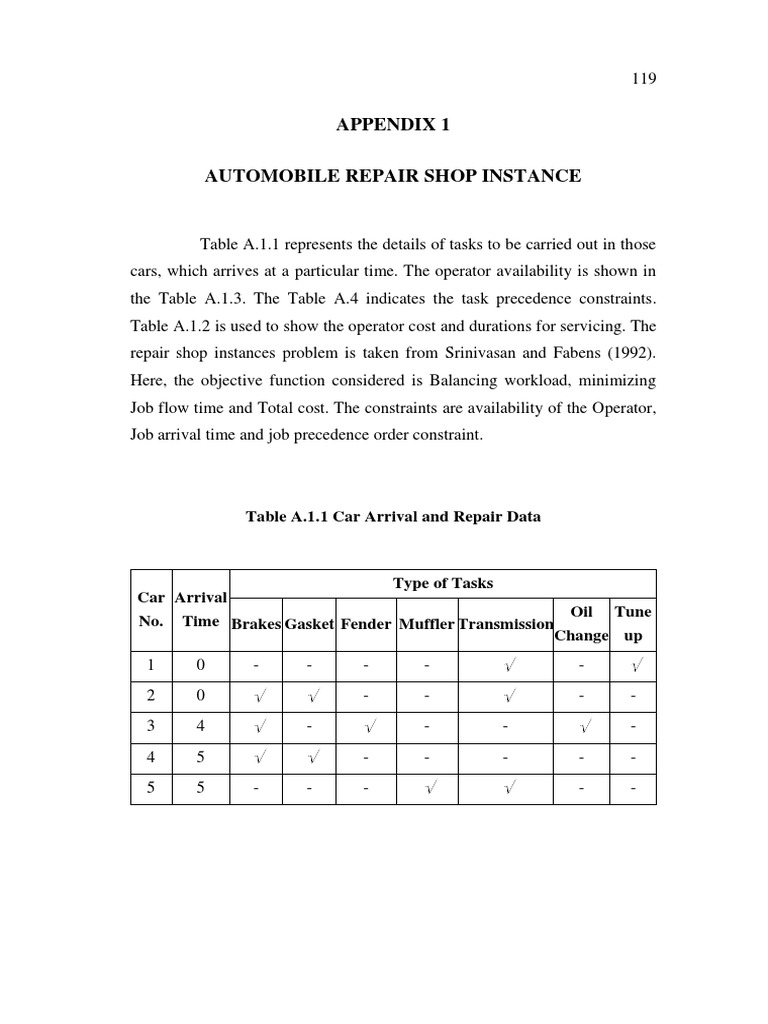 Appendix 1: Table A.1.1 Car Arrival and Repair Data | PDF