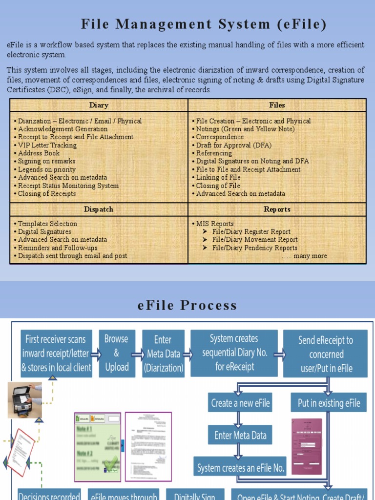 File Management System (Efile) : Diary Files | PDF