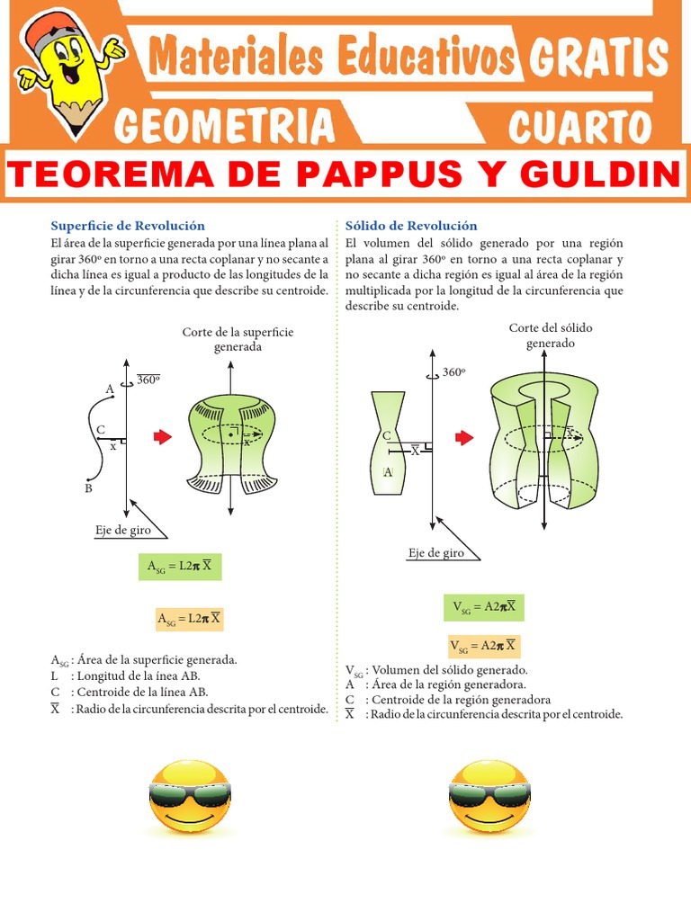 Teorema de Pappus y Guldin para Cuarto Grado de Secundaria | PDF ...