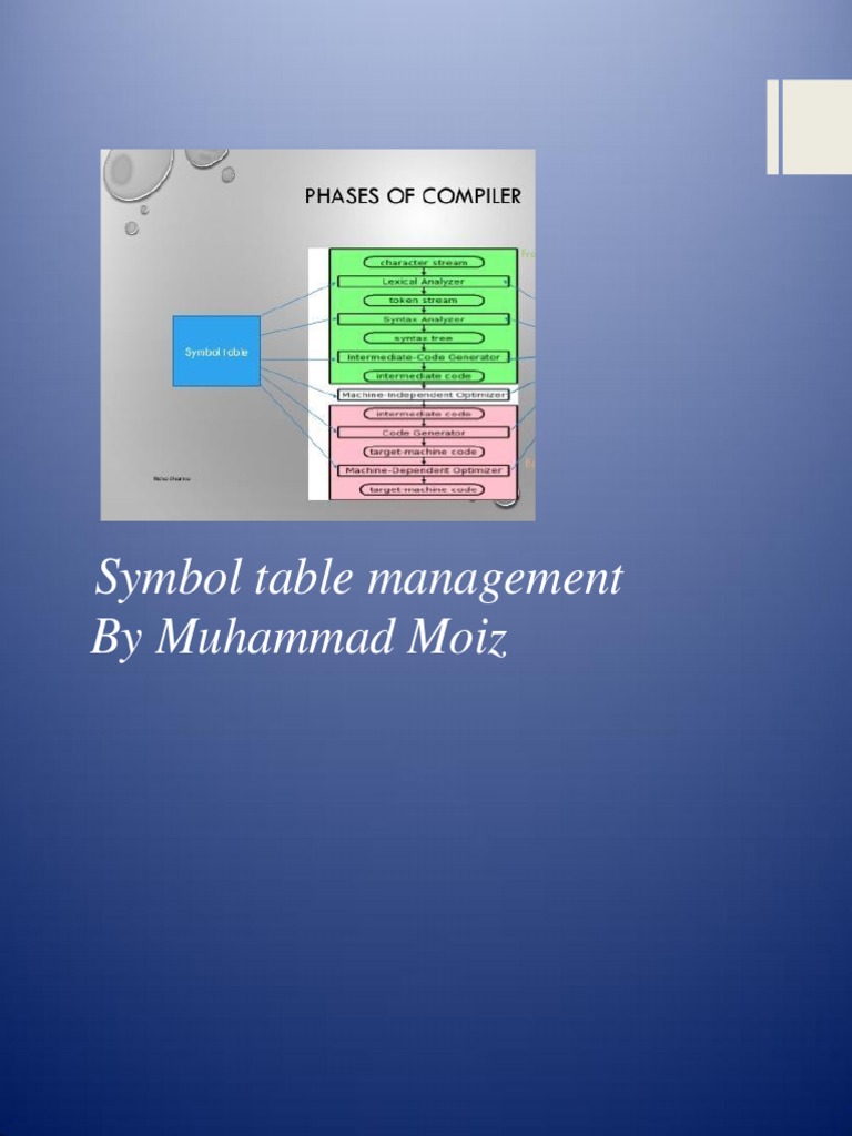 Symbol Table Management13 | PDF | Computer Programming | Discrete ...