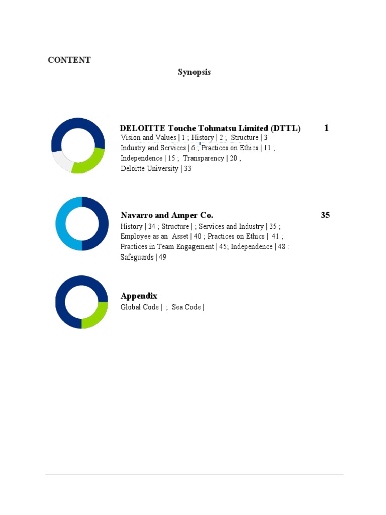 Content Synopsis: DELOITTE Touche Tohmatsu Limited (DTTL) | PDF | Audit ...
