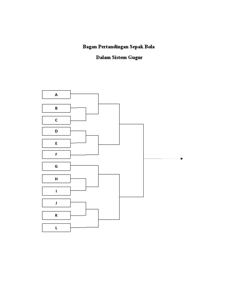 Bagan Pertandingan Sepak Bola Dalam Sistem Gugur | PDF