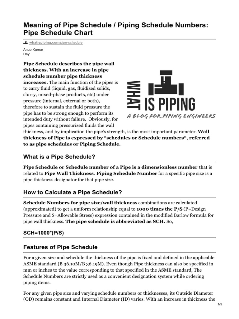 Meaning of Pipe Schedule Piping Schedule Numbers Pipe Schedule Chart ...