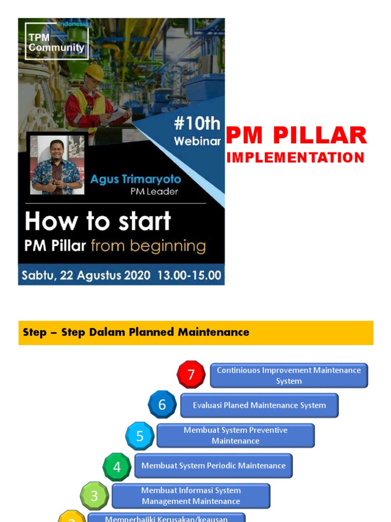 Implementasi Pilar PM dalam TPM | PDF