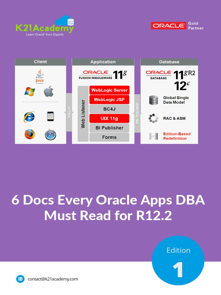 6 Docs Every Oracle Apps DBA Must Read For R12.2: Edition | PDF ...
