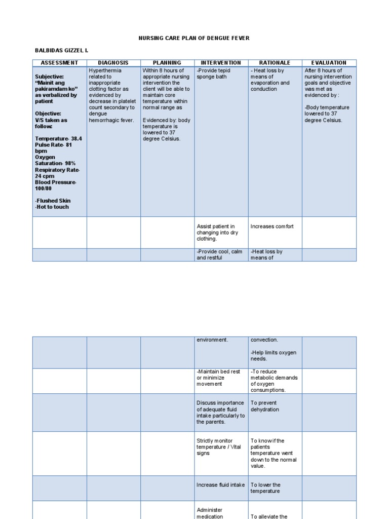 NCP Dengue | PDF | Fever | Physiology