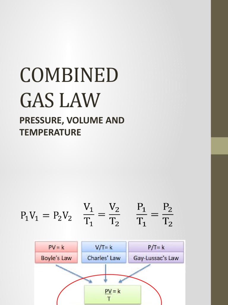 Combined Gas Law Pressure Volume And Temperature Pdf
