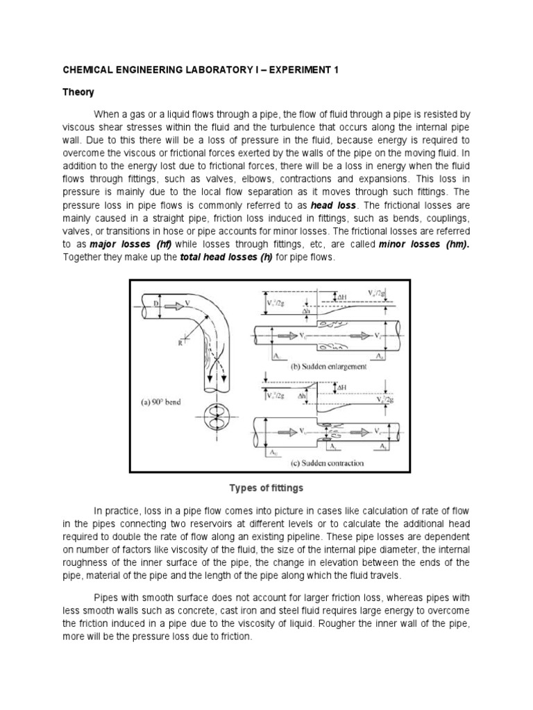 Lab Experiment 1 - Friction Pipe | PDF | Fluid Dynamics | Reynolds Number