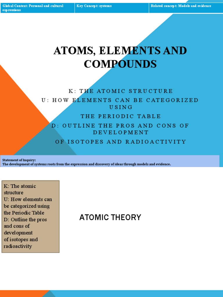 Atoms, Elements and Compounds g7 | PDF | Atoms | Chemical Elements