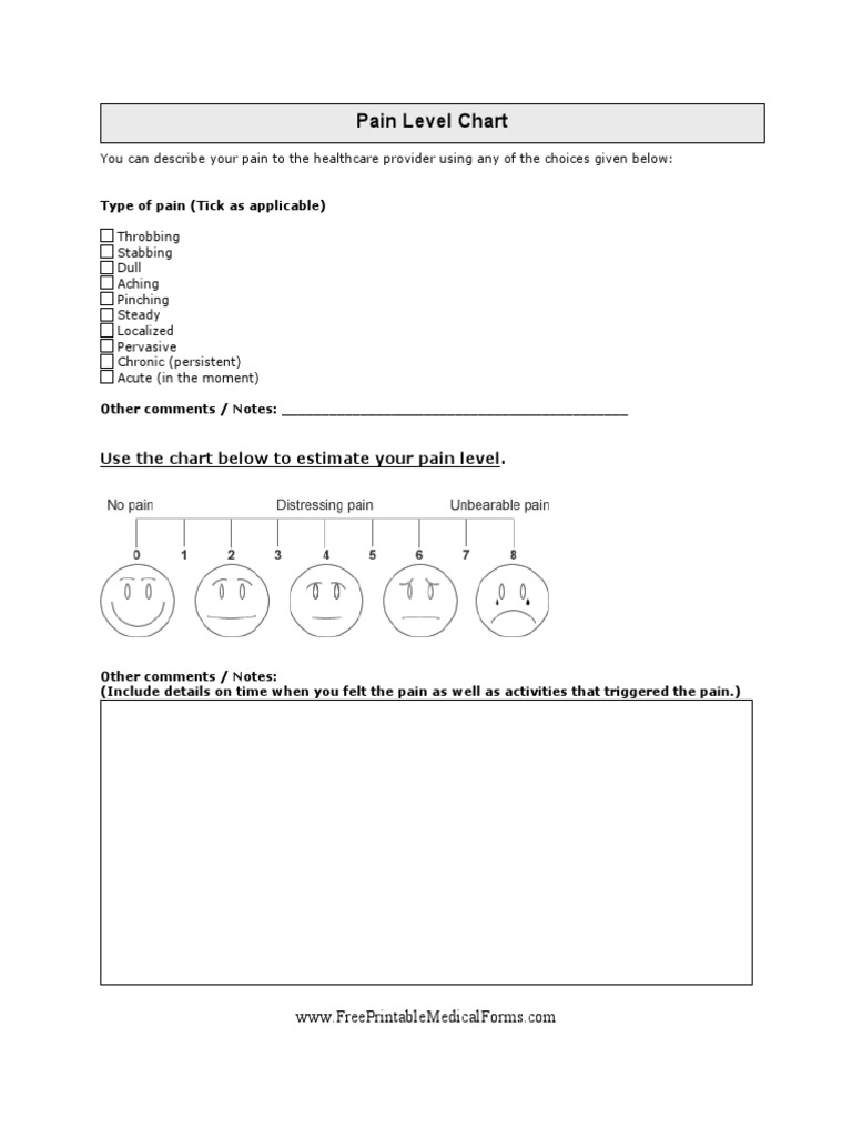 Pain Level Assessment Chart | PDF | Self-Improvement