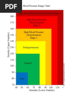Body Pain Indicator Chart Template | PDF | Self-Improvement | Wellness
