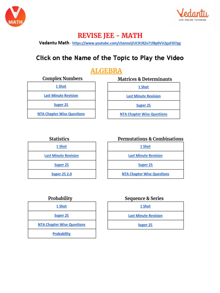 Click On The Name of The Topic To Play The Video: Revise Jee - Math ...