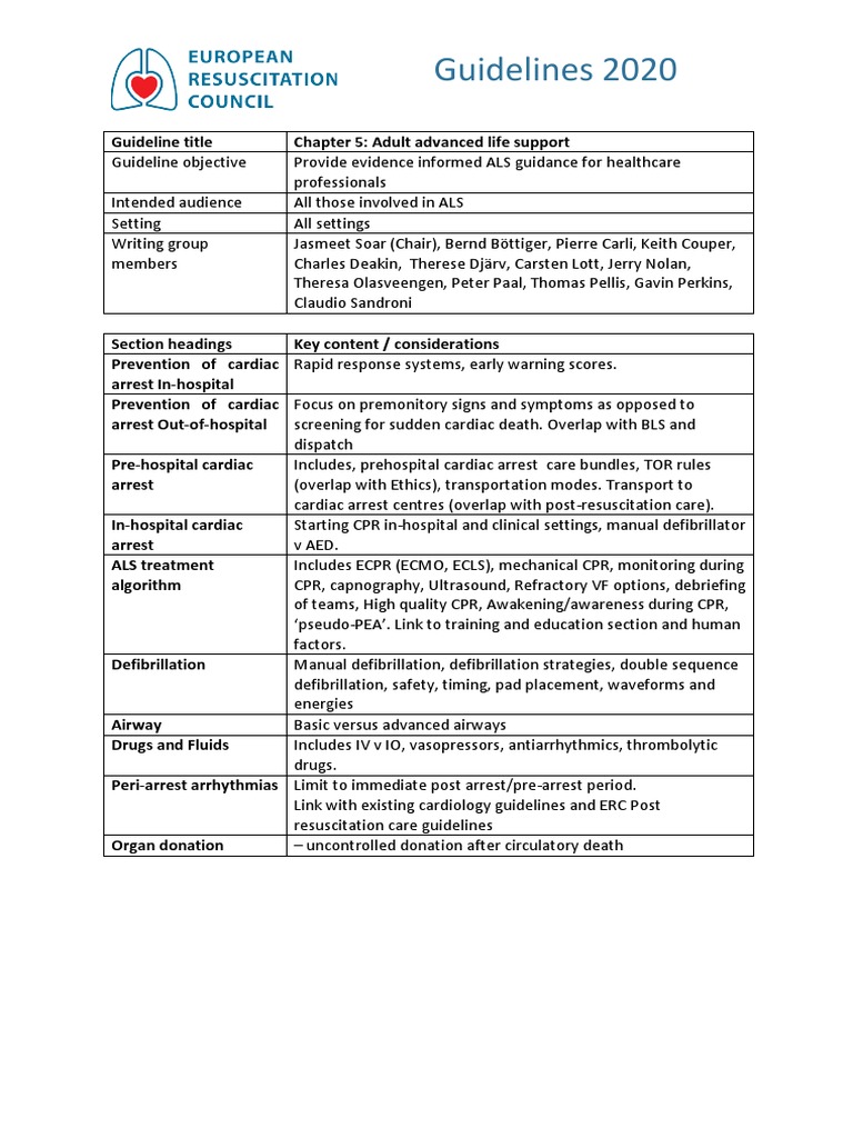Guidelines 2020 | PDF