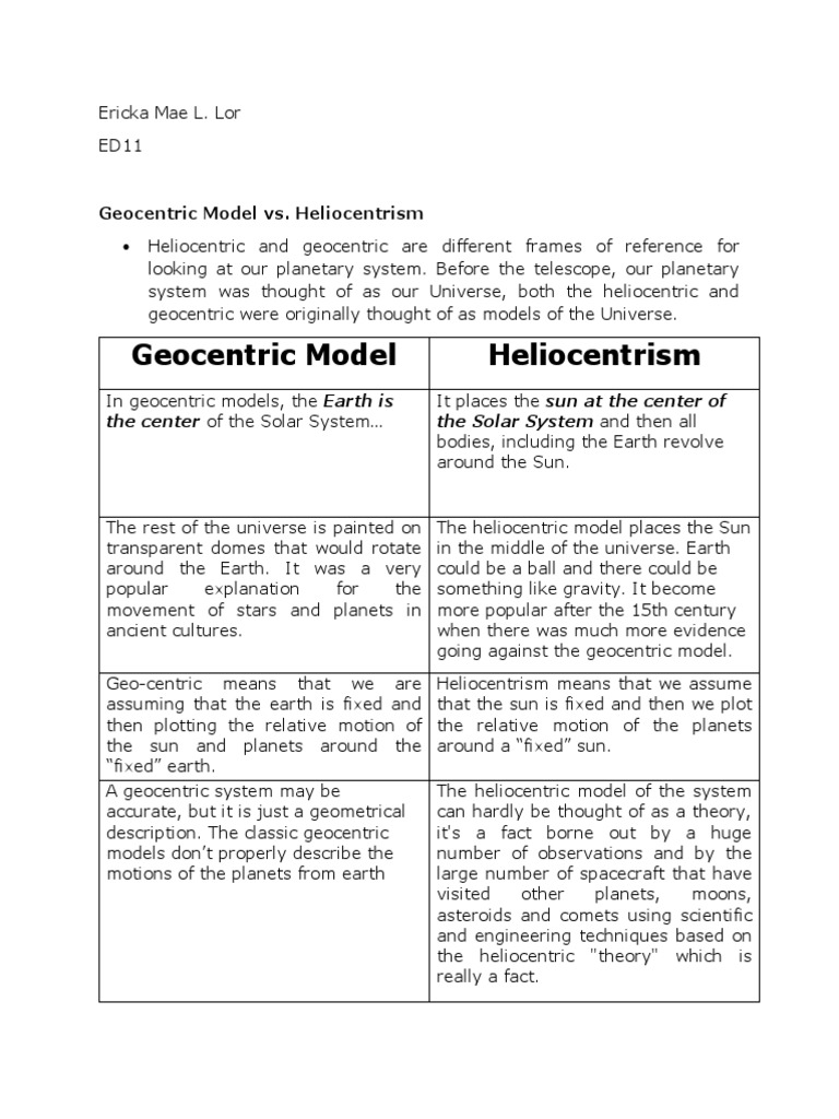 Geocentric vs. Heliocentric Models Explained | PDF | Science & Mathematics