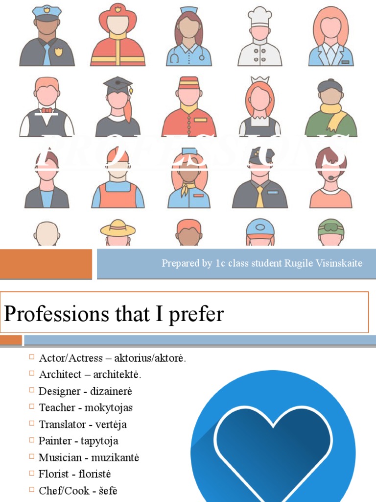 Professions: Prepared by 1c Class Student Rugile Visinskaite | PDF ...