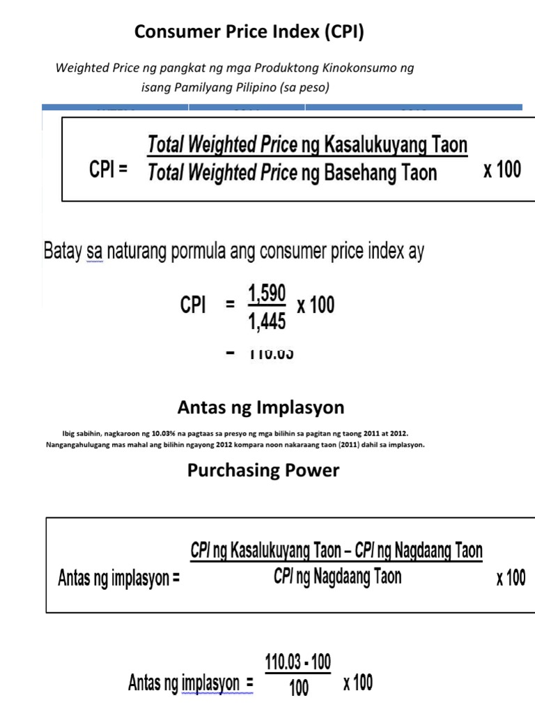 Consumer Price Index Print | PDF